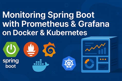 Monitoring Spring Boot With Prometheus And Grafana On Docker And Kubernetes By Noyan