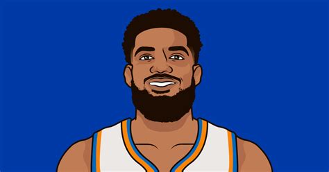 Kat Career All Star Game Stats Statmuse