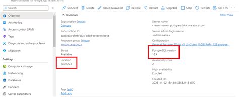 Gérer Des Réplicas En Lecture Portail Azure Api Rest Azure Database For Postgresql