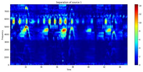 Quick Start — Soundscapeir 11 Documentation