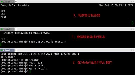 rsync inotify数据的实时同步 hx ky36 博客园