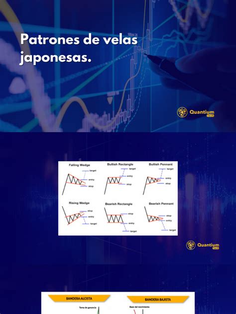 Patrones De Velas Japonesas Pdf