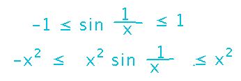 Geneseo Math 221 03 Squeeze Theorem
