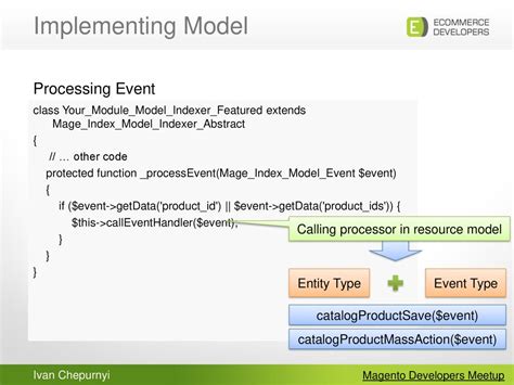 Magento Indexers Ivan Chepurnyi Magento Trainer Lead Developer Ppt Download