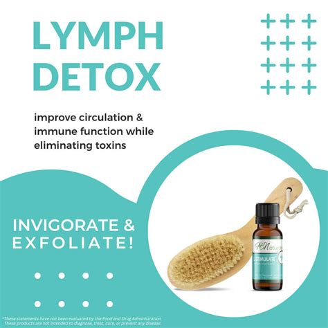 Lymphatic Detox