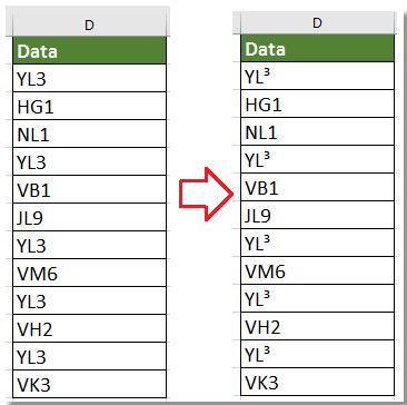 How To Quickly Find And Replace Character With Superscript In Excel