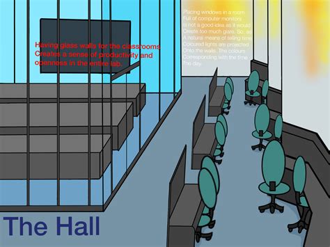 Computer Science Lab Redesign Devpost