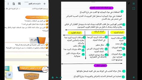 كيمياء الاول متوسط المنهج تكمله الفصل الاول صفحه 24 Youtube