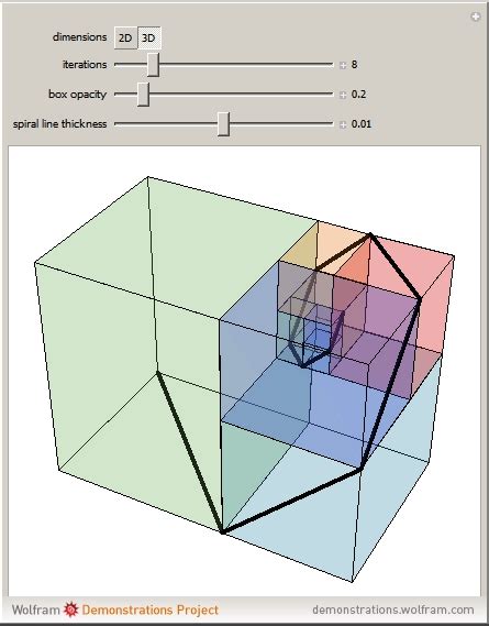 [math] 3d fibonacci sequence math solves everything