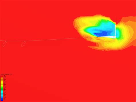 Testing By D56 Simscale Testing By D56 Simscale