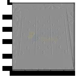 Sobel And Scharr Operator In OpenCV Python Geeks