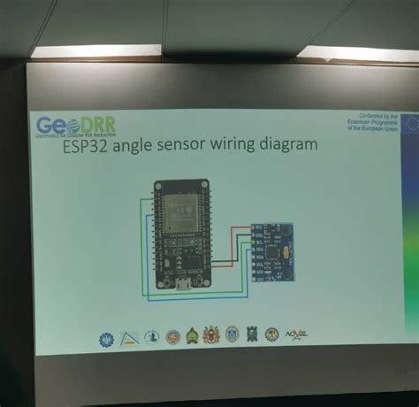 Day 2 Technical Session 2 Hands On Developing Low Cost Systems For Community Based Early