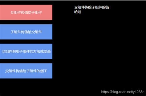 Vue 父子组件间的传值、父组件调用子组件的方法或变量父组件使用子组件的变量 Csdn博客