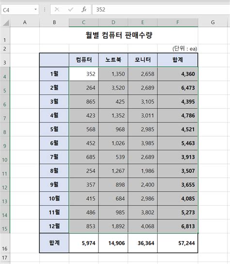 엑셀 조건부서식 수식으로 행 전체 셀 색 채우기 네이버 블로그