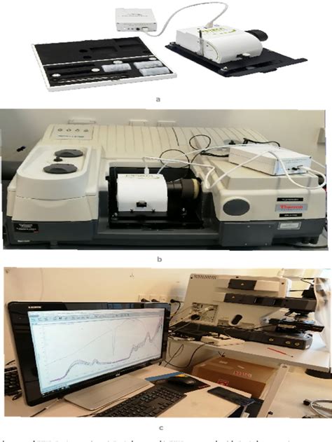 Figure 1 From Application Of Fourier Transform Infrared Photoacoustic