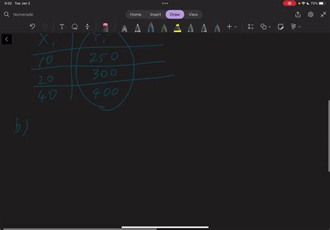 Consider The Normal Error Regression Model 124 Suppose That The