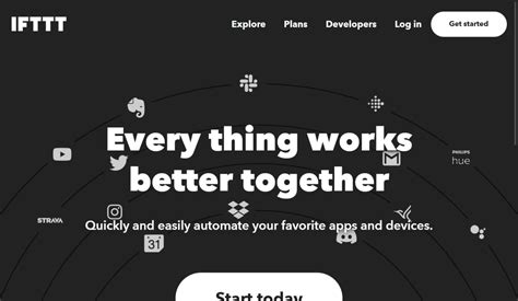 ifttt productivity explore 10 000 ai tools and explore best alternatives