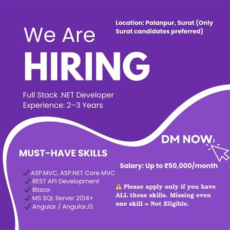 Hiring Dotnetdeveloper Fullstackdeveloper Suratjobs Itcareers