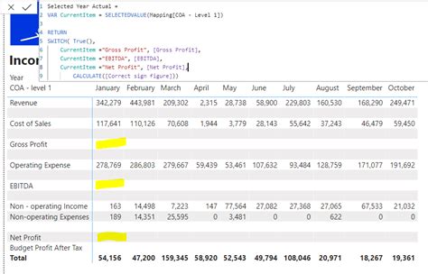 solved dax formula to show calculation within a matrix microsoft