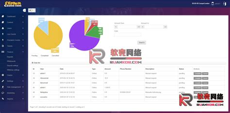 纯源码、八国语言50种海外电子游戏源码 交易平台，仅供学习交流使用 软壳源码网 软壳源码网