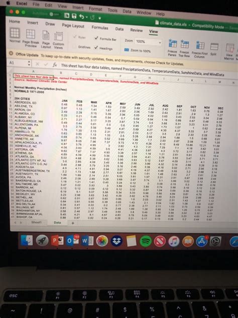 Using Matlab Plot A Histogram Or Pie Chart Of Some Of Chegg