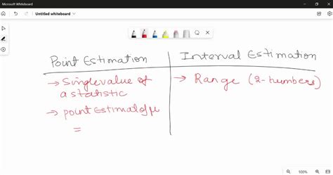 Solved Explain The Similarities And Differences Between Point
