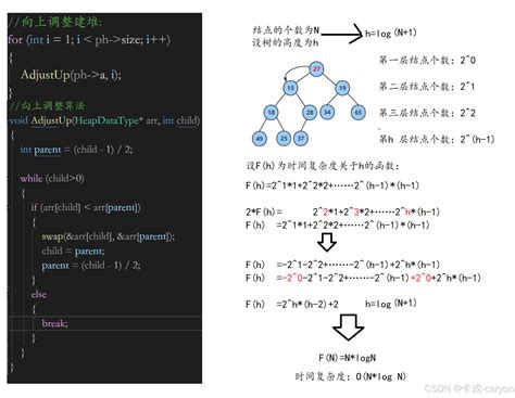 【数据结构】08 堆及堆的应用 数据结构堆及其应用 csdn博客