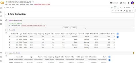 hafiz muhammad umair on linkedin eda dataanalysis datascience
