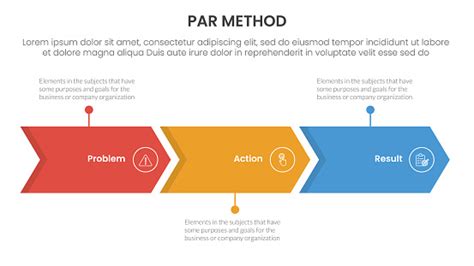 Par 방법 인포 그래픽 슬라이드 프리젠 테이션을위한 화살표 오른쪽 방향 수평선이있는 3 포인트 경쟁에 대한 스톡 벡터 아트 및 기타 이미지 Istock