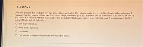 Solved QUESTION Consider A Nation That Produces Only Two Chegg Com