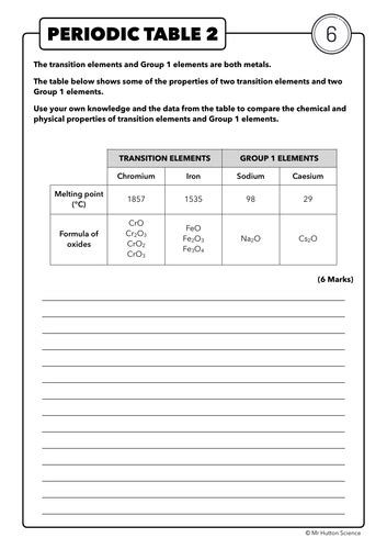 1 13 Atomic Structure And Periodic Table Revision Aqa Chemistry Teaching Resources