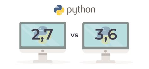 time to migrate python 2 to python 3 — quintagroup