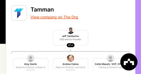 Tamman The Org