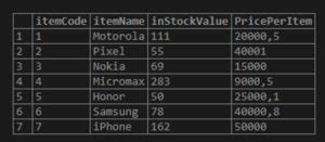 MySQL FORMAT How FORMAT Function Works In MySQL