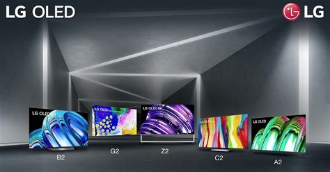 อปเดตไลนอพ LG TV OLED และ QNED รนใหม ป 2565