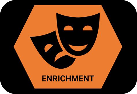 Program Taxonomy Thrive Data Partnership