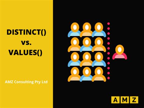 DISTINCT Vs VALUES Power BI Training Australia