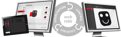Webhmi Vision And Control Webhmi Vision And Control
