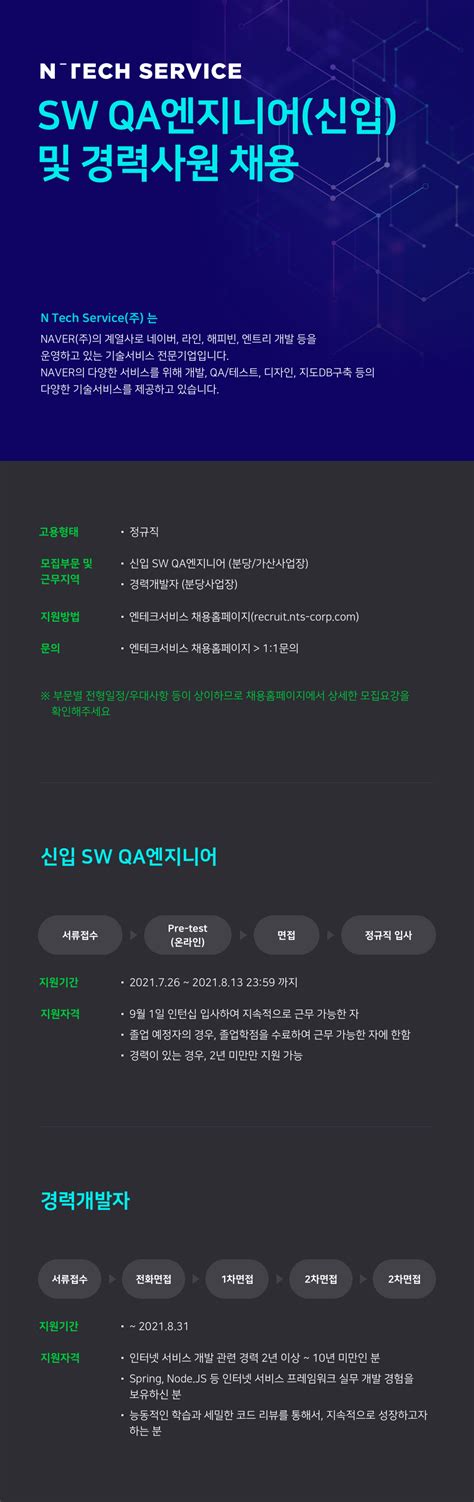 엔테크서비스 채용공고 신입 Sw Qa엔지니어 및 경력개발자 모집 2021년 채용