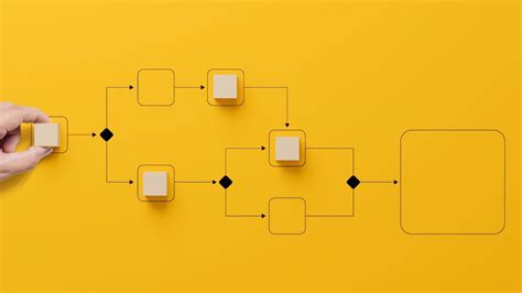 Automation Is The Secret Weapon For Growing Companies ZoneofGenius Com