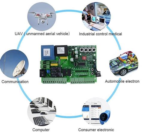 最全pcba加工工艺流程，看后一定要收藏 知乎