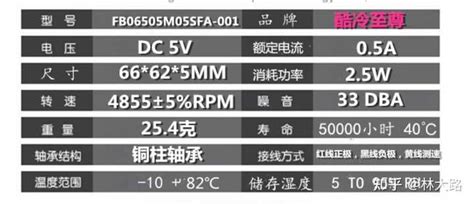 笔记本电脑cpu功耗8w，gpu功耗3w，但是电池放电有30w，这20多瓦德功耗怎么省下来啊 知乎