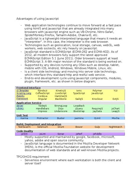 Advantages Of Using Javascript Pdf Java Script Selenium Software