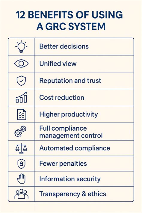 8 Best Grc Systems How To Choose The Right One Softexpert