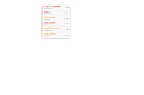 navicat monitor mysql、mariadb、postgresql 和 sql server 监控工具 navicat