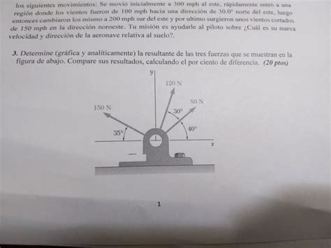 Solved Determine Graphically And Analytically The Result