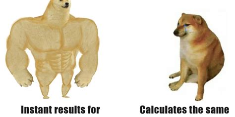 Memoization In Javascript How Not To Be Dumb About It Priya Pandey