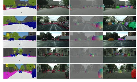 Figure 1 From Learning Panoptic Segmentation From Instance Contours Semantic Scholar