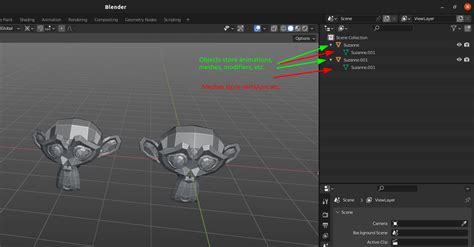 Instances Confused About Linked Duplicates Blender Stack Exchange