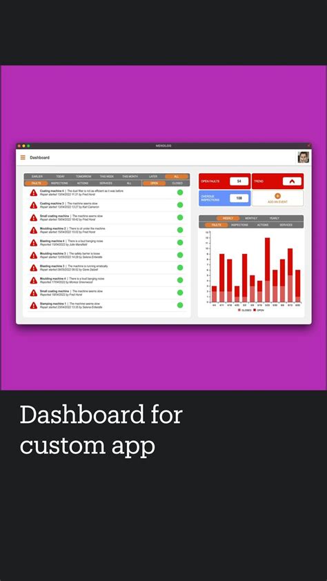 Dashboard For A Custom App App Interface Dashboard Design User